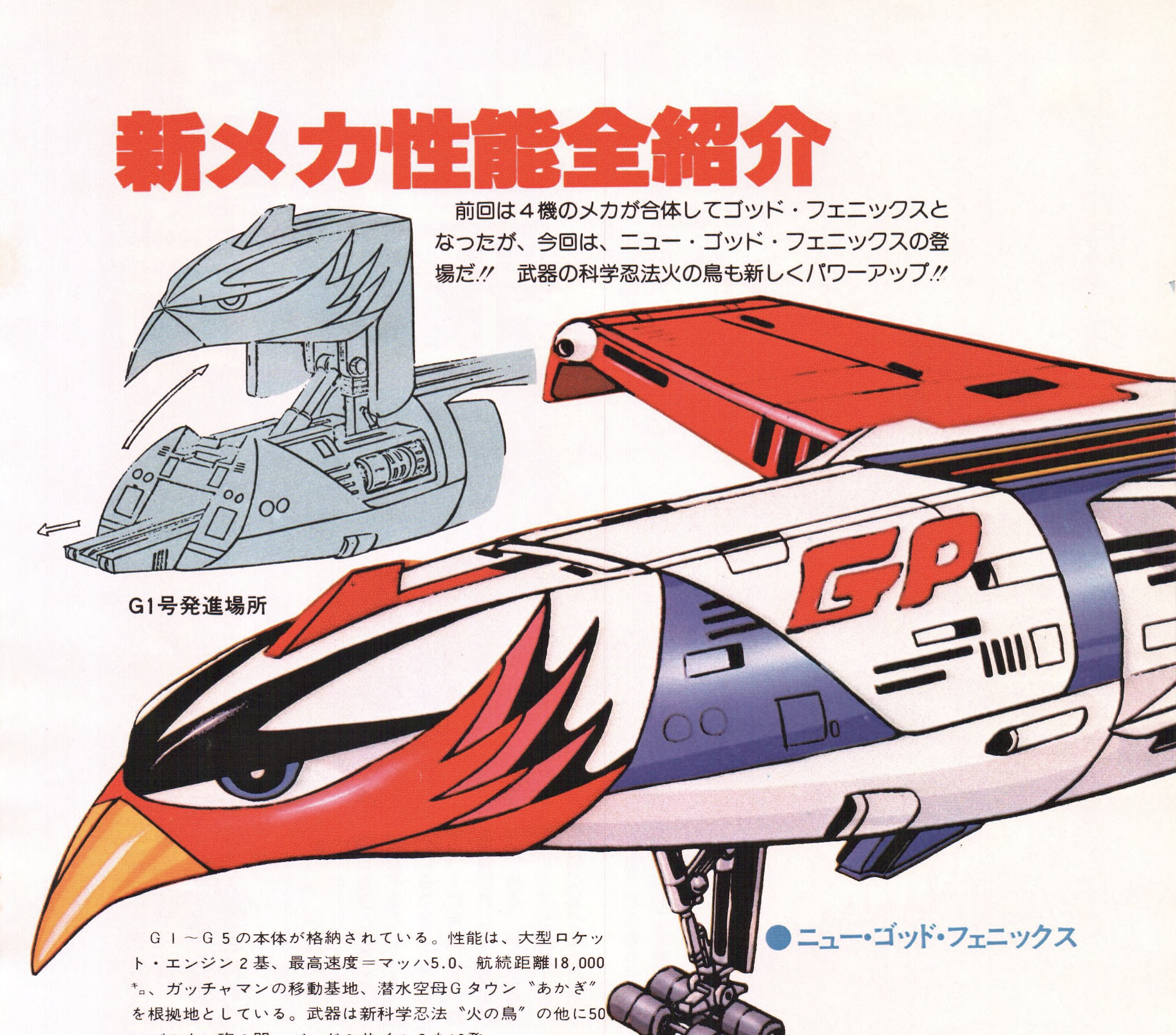 Gatchaman II – Anime Magazine Archive